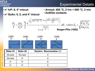 IEEE PVSC Wafer Bonding MG0617 | PPTX