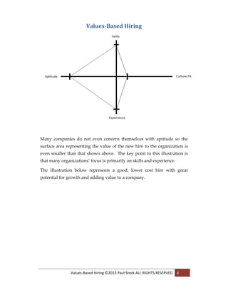 Values-Based Hiring - White Paper by Paul Stock | PDF | Job Market ...