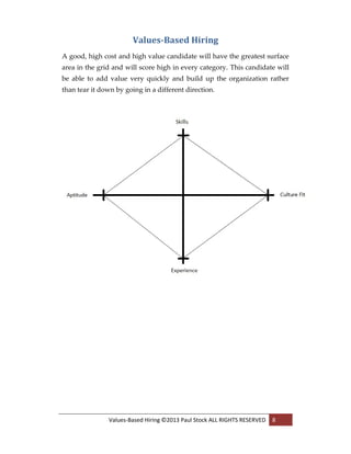 Values-Based Hiring - White Paper by Paul Stock | PDF | Job Market ...