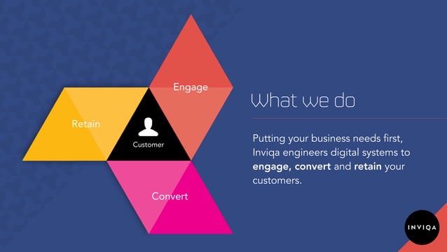 Inviqa - keep pace with your customers | PDF