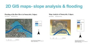 3D Geovisualization Flood Hazard | PPT