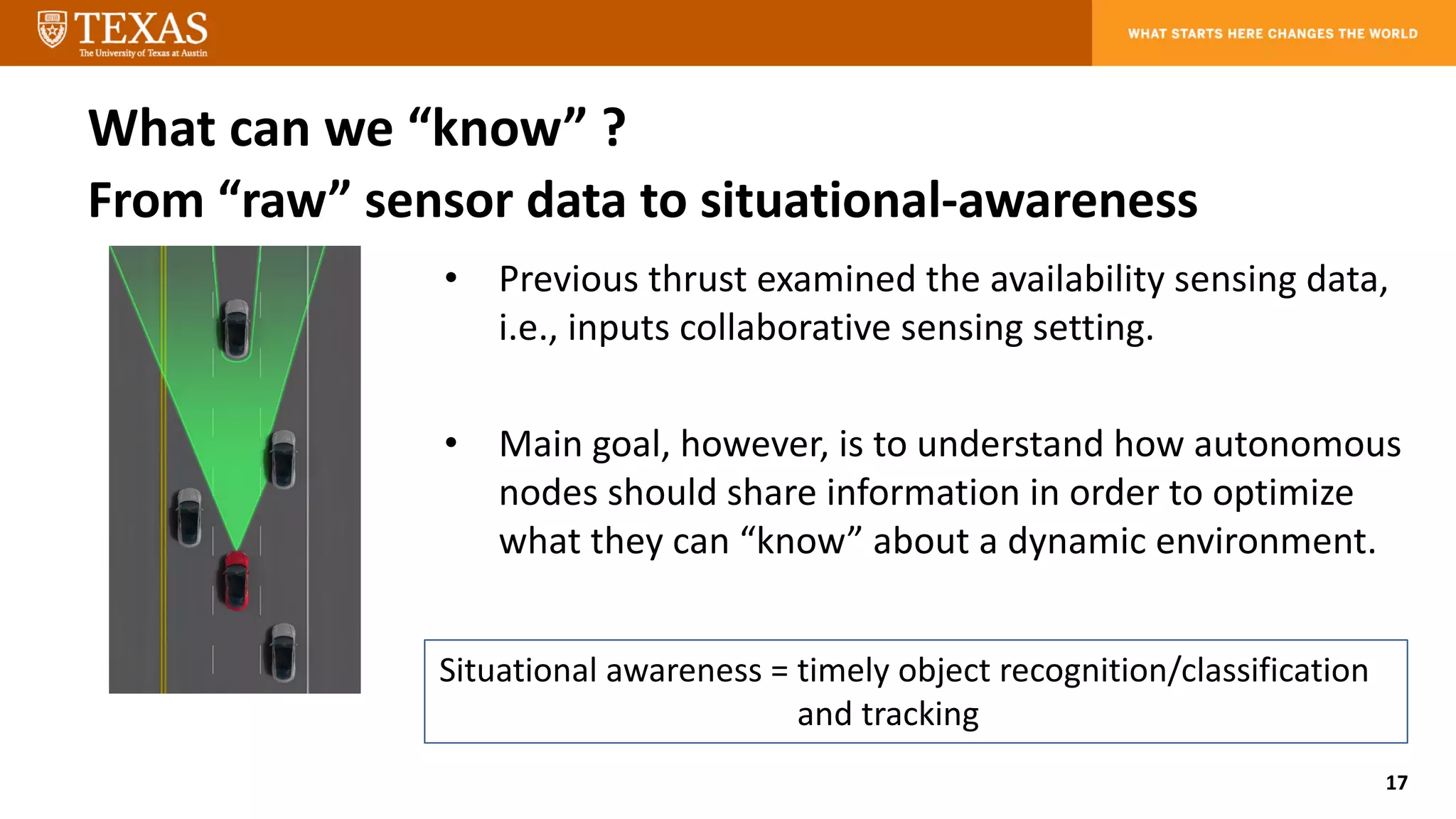 Collaborative Sensing And Heterogeneous Networking Leveraging Vehicular Fleets Ppt