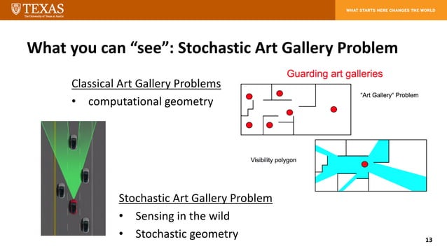 Collaborative Sensing And Heterogeneous Networking Leveraging Vehicular Fleets Ppt