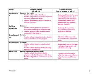 Children for drawing LP | DOCX