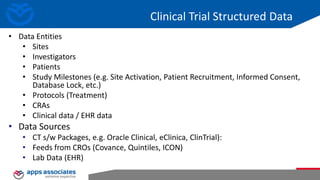 Life Science Big Data Big Difference-01Sep2014 | PDF | Cloud Computing ...