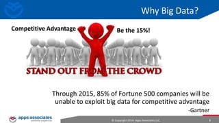 Life Science Big Data Big Difference-01Sep2014 | PDF | Cloud Computing ...