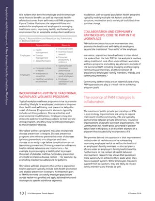 Sodexo_Trends_report_2016 | PDF