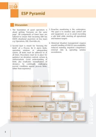 Process Safety Bulletin Sep 2015 | PDF