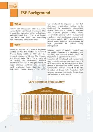 Process Safety Bulletin Sep 2015 | PDF