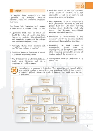 Process Safety Bulletin Sep 2015 | PDF