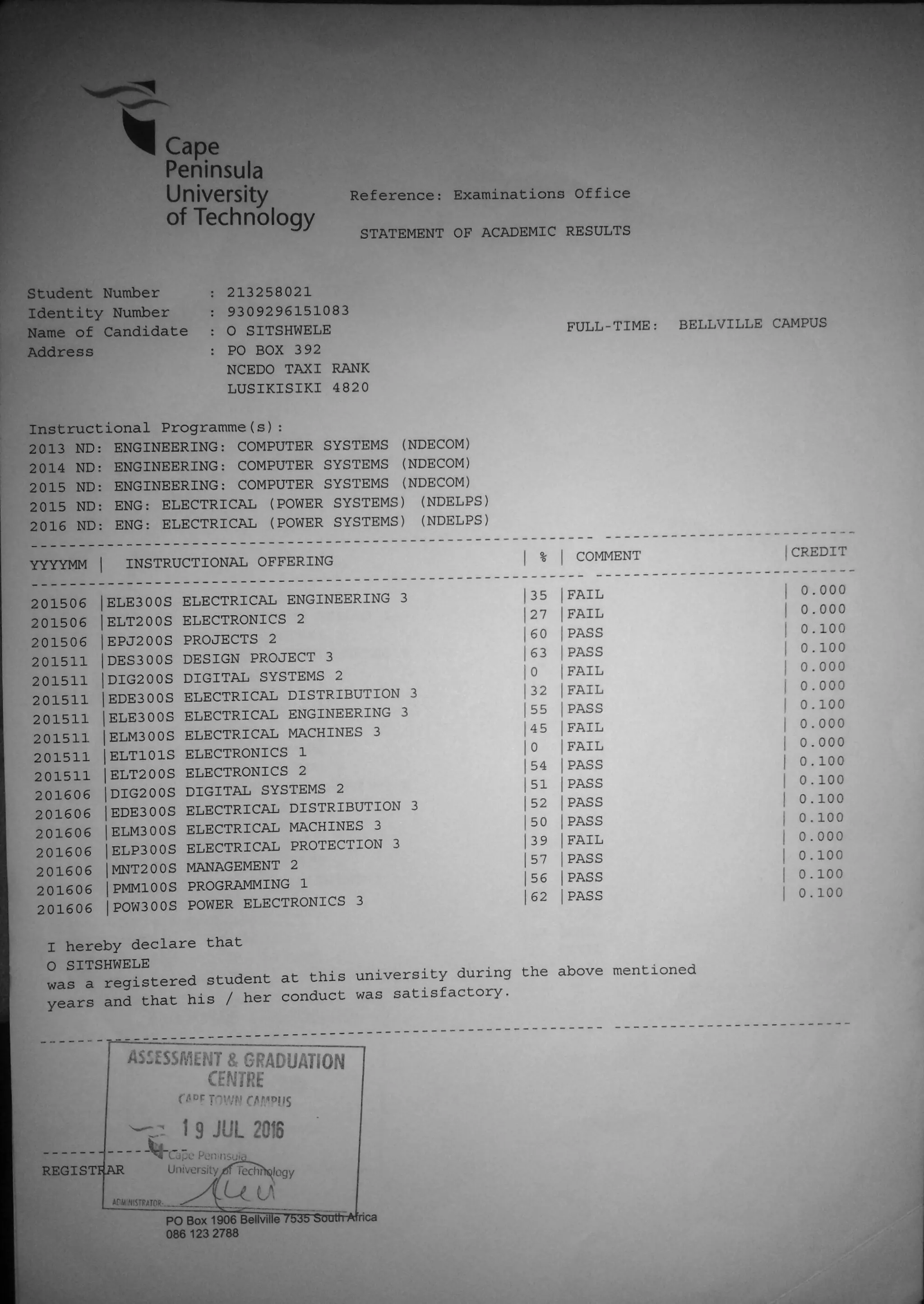 Academic Record Pdf