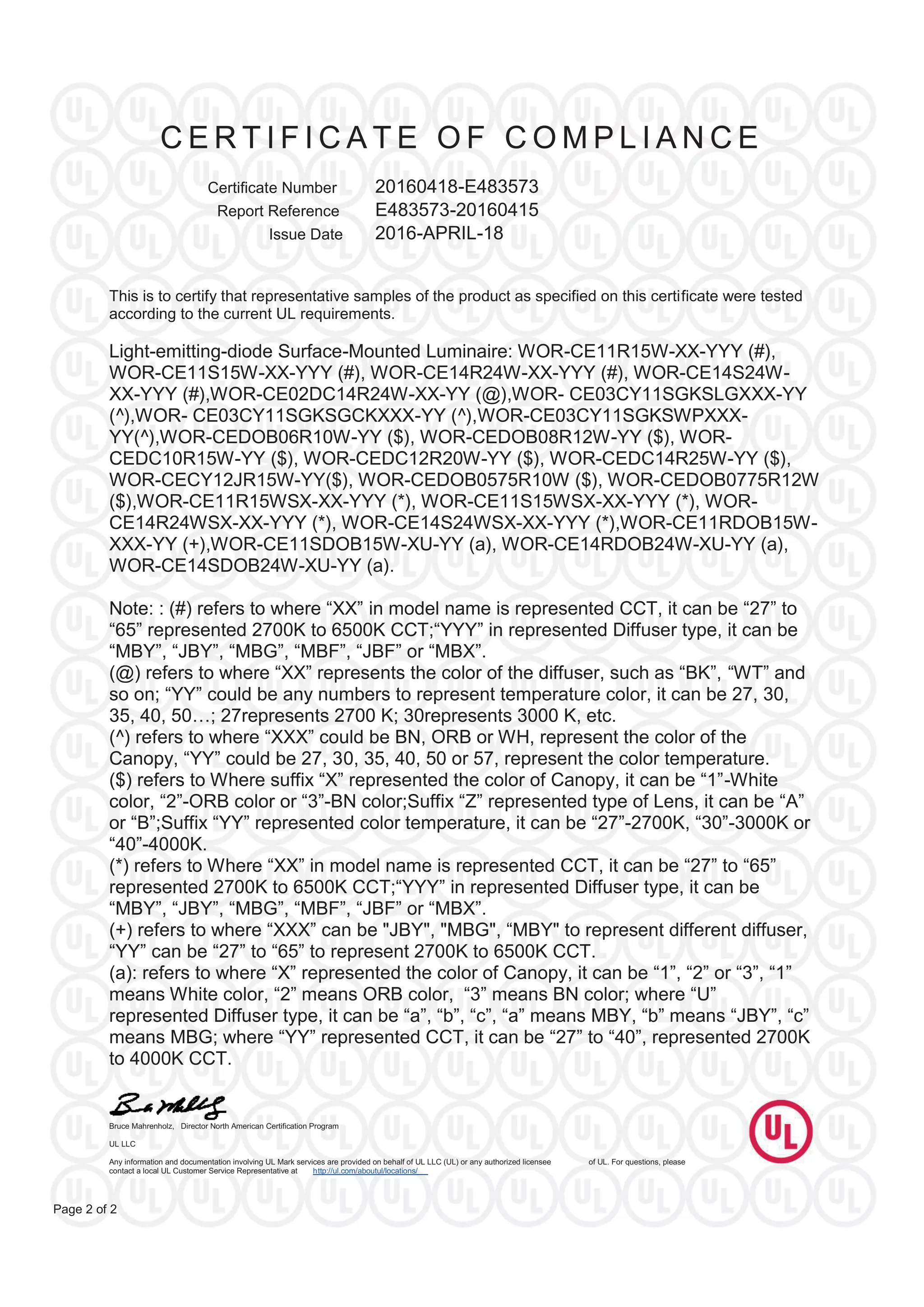 led Ceiling light UL certifications | PDF