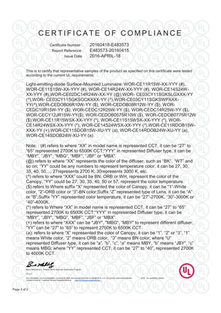 led Ceiling light UL certifications | PDF