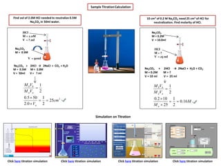 IB Chemistry Titration Techniques and IA on Titration | PDF