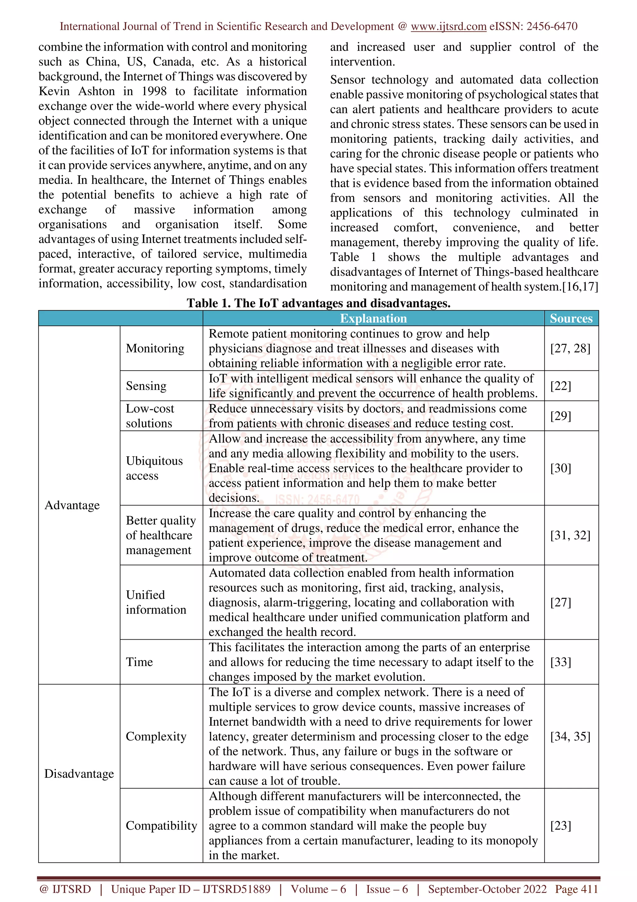 IoT and Mobile Application Based Model for Healthcare Management System | PDF | Internet of ...