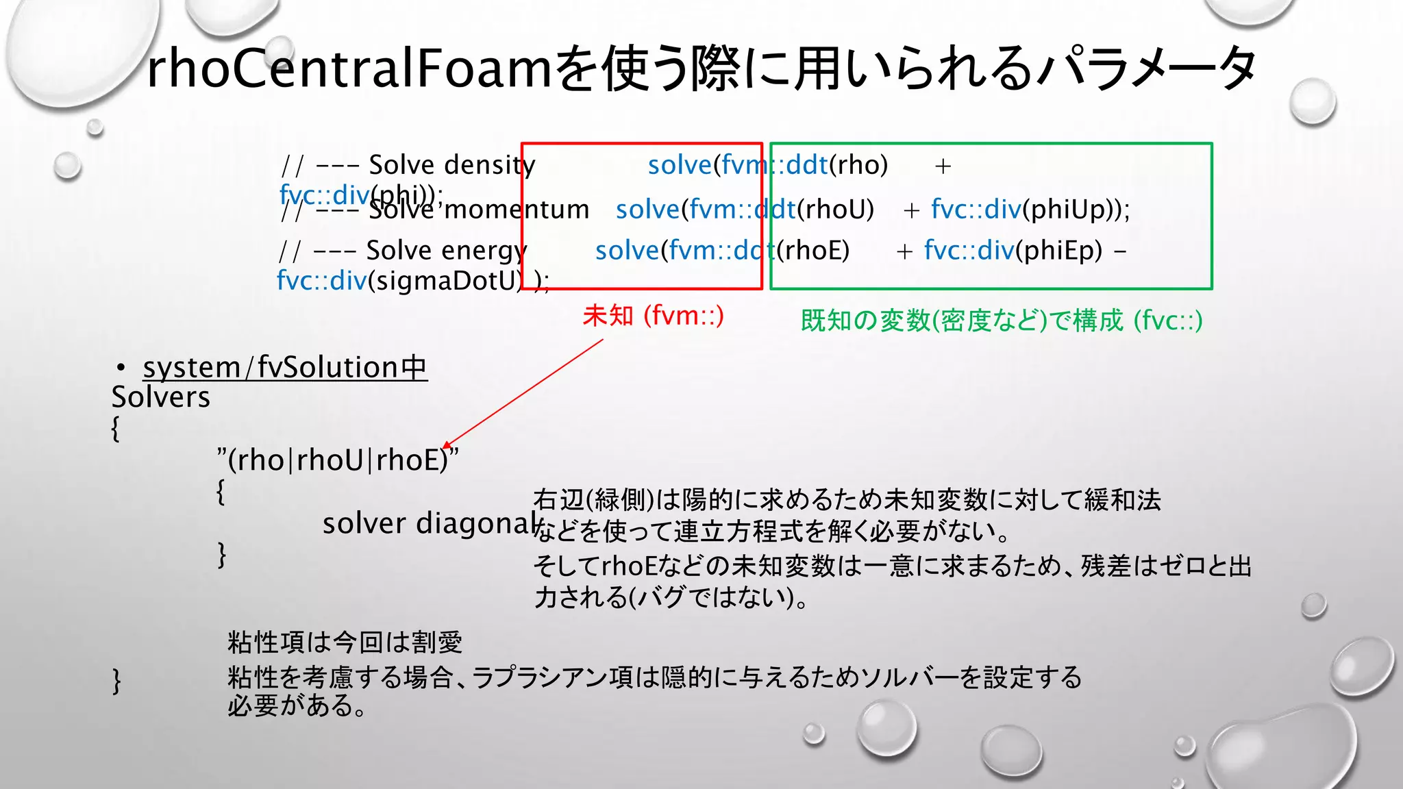 rhoCentralFoam in OpenFOAM | PDF