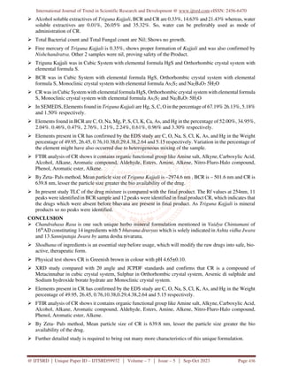 Pharmaceutico Analytical Study of Chandrahasa Rasa A Unique Formulation ...
