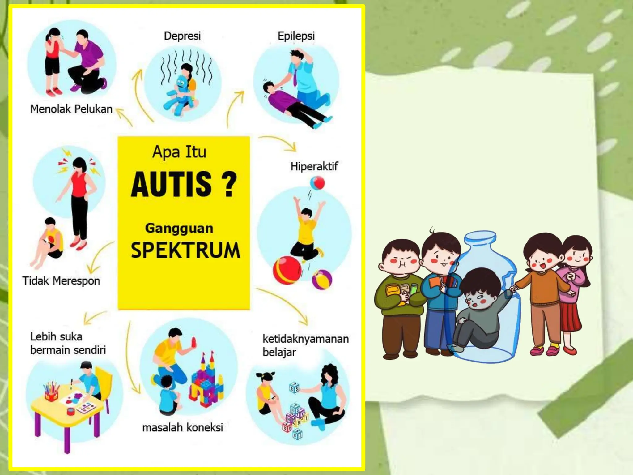 52_PPT LINA ISMAWATI ANAK DENGAN BERKEBUTUHAN KHUSUS (AUTIS).pptx