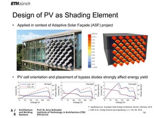 High resolution spatial and electrical modeling for efficient BIPV ...