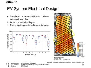 High resolution spatial and electrical modeling for efficient BIPV ...