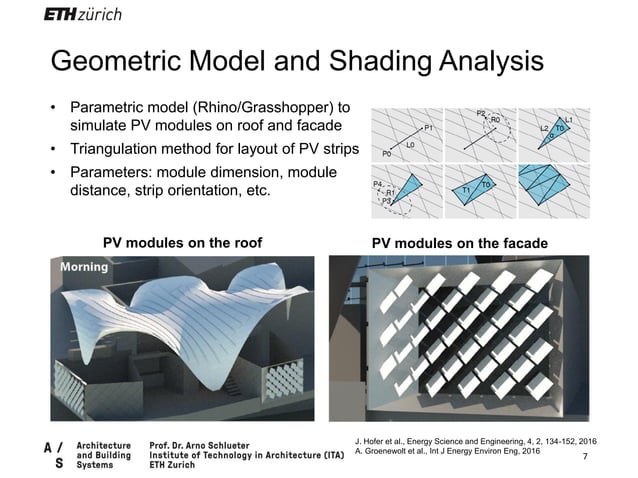 High resolution spatial and electrical modeling for efficient BIPV ...