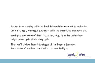 52 Questions Your Customers Ask Before Buying | PDF | Internet for ...