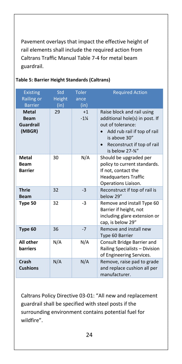 52 roadside safetyhardwarepocketguide california | PDF