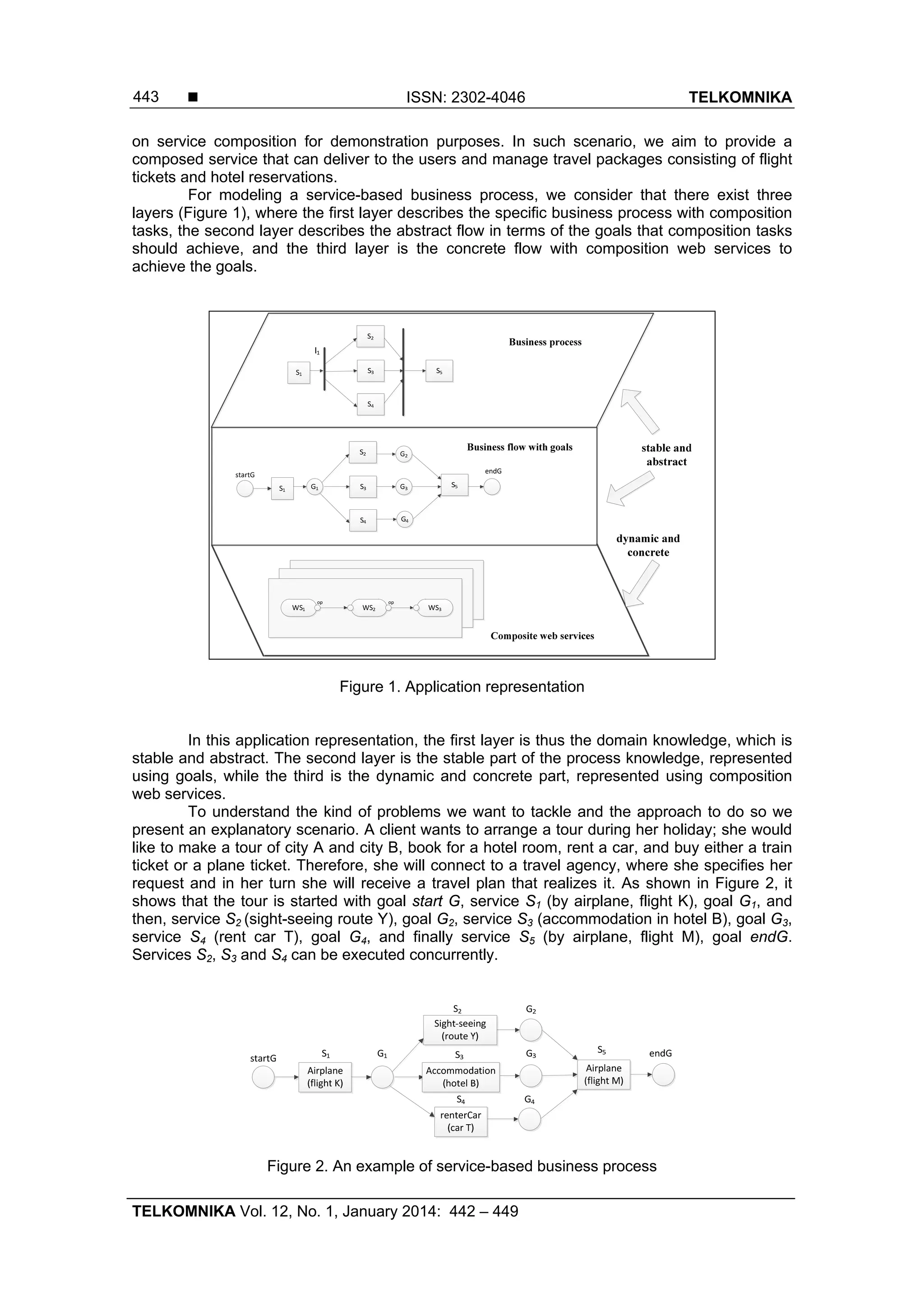 Research on Adaptation of Service-based Business Processes | PDF | Computer Software and ...