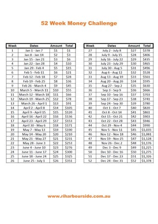52 week money challenge | PDF