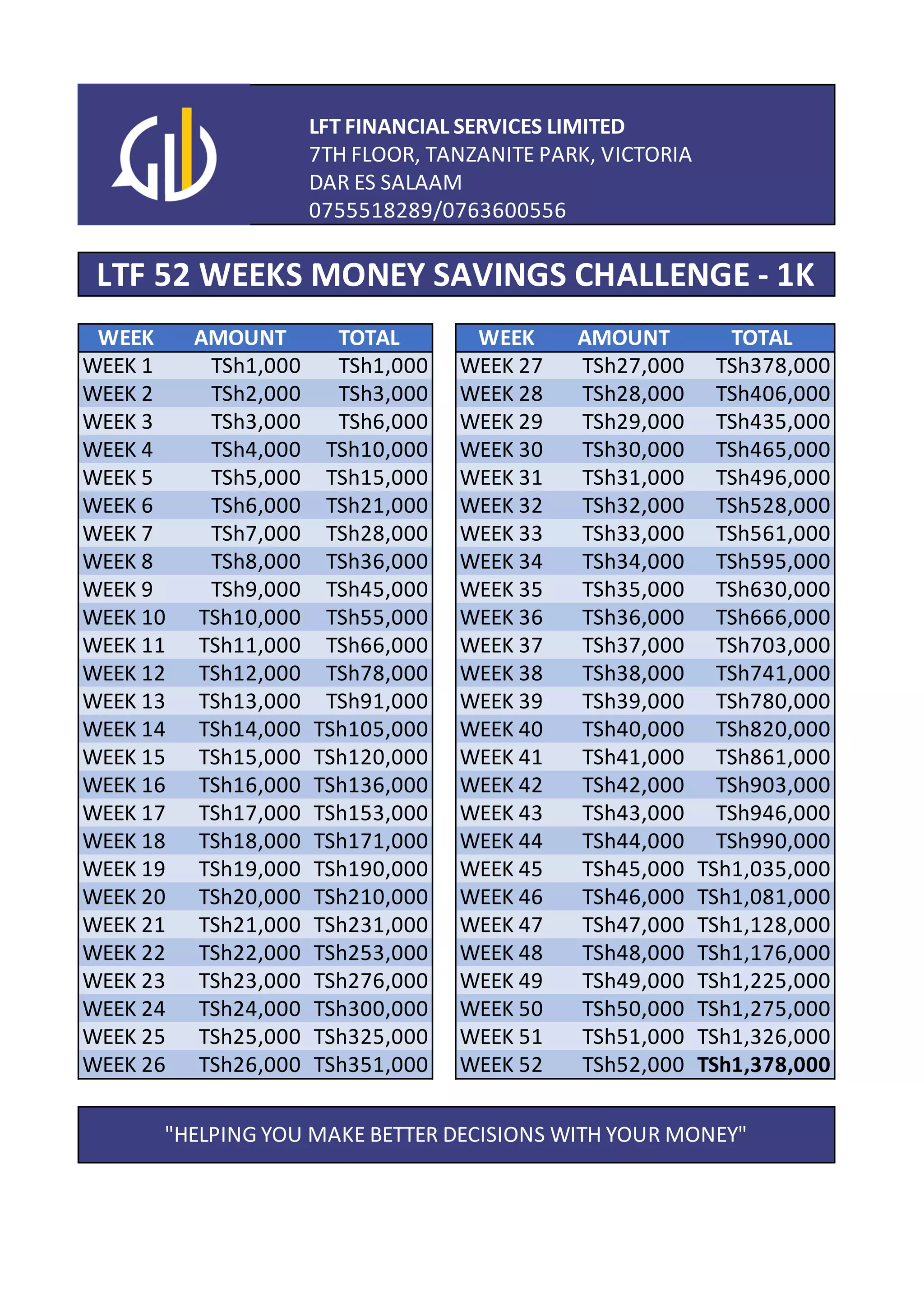 52 WEEKS CHALLENGE.pdf