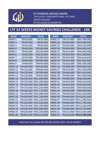 52 WEEKS CHALLENGE.pdf