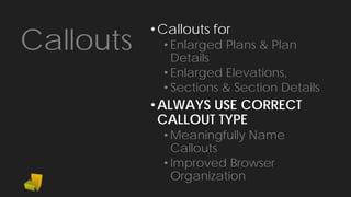 Architectural construction drawings on revit | PDF