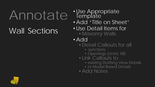 Architectural construction drawings on revit | PDF