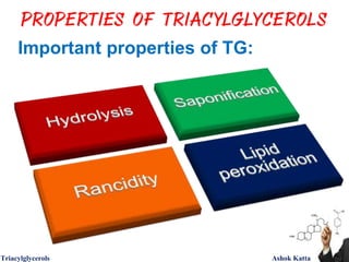 Triacylglycerols ((Chemistry of Lipids (Part - III) | PPSX