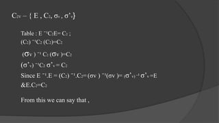 group thoery and character table | PPTX