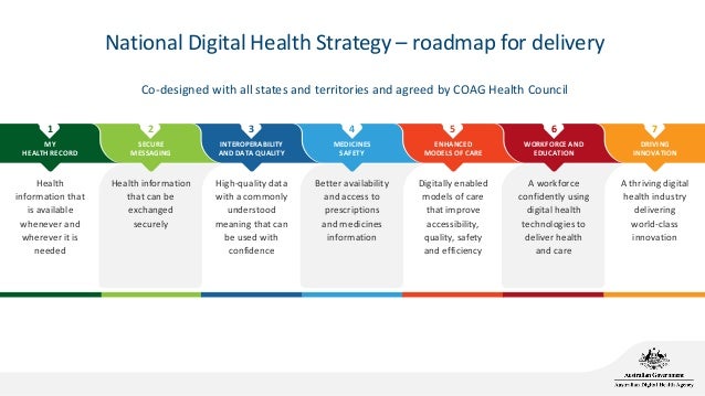 Digital Health Agency | Tim Kelsey