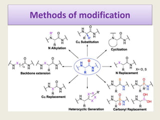 PEPTIDOMIMETICS [M.PHARM, BSC, MSC, B.PHARM] | PPTX