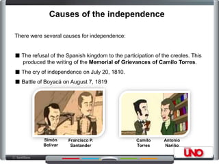 53. independence of colombia (1) | PPTX
