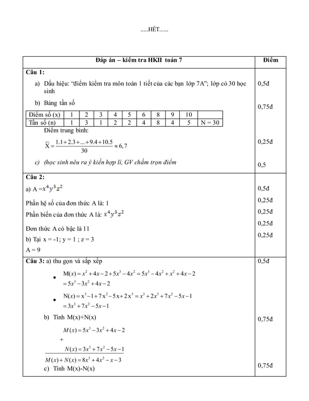 Đề Thi HK2 Toán 7 - THCS Nguyễn Văn Linh | DOC