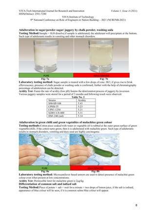 METHODS FOR DETECTION OF COMMON ADULTERANTS IN FOOD | PDF