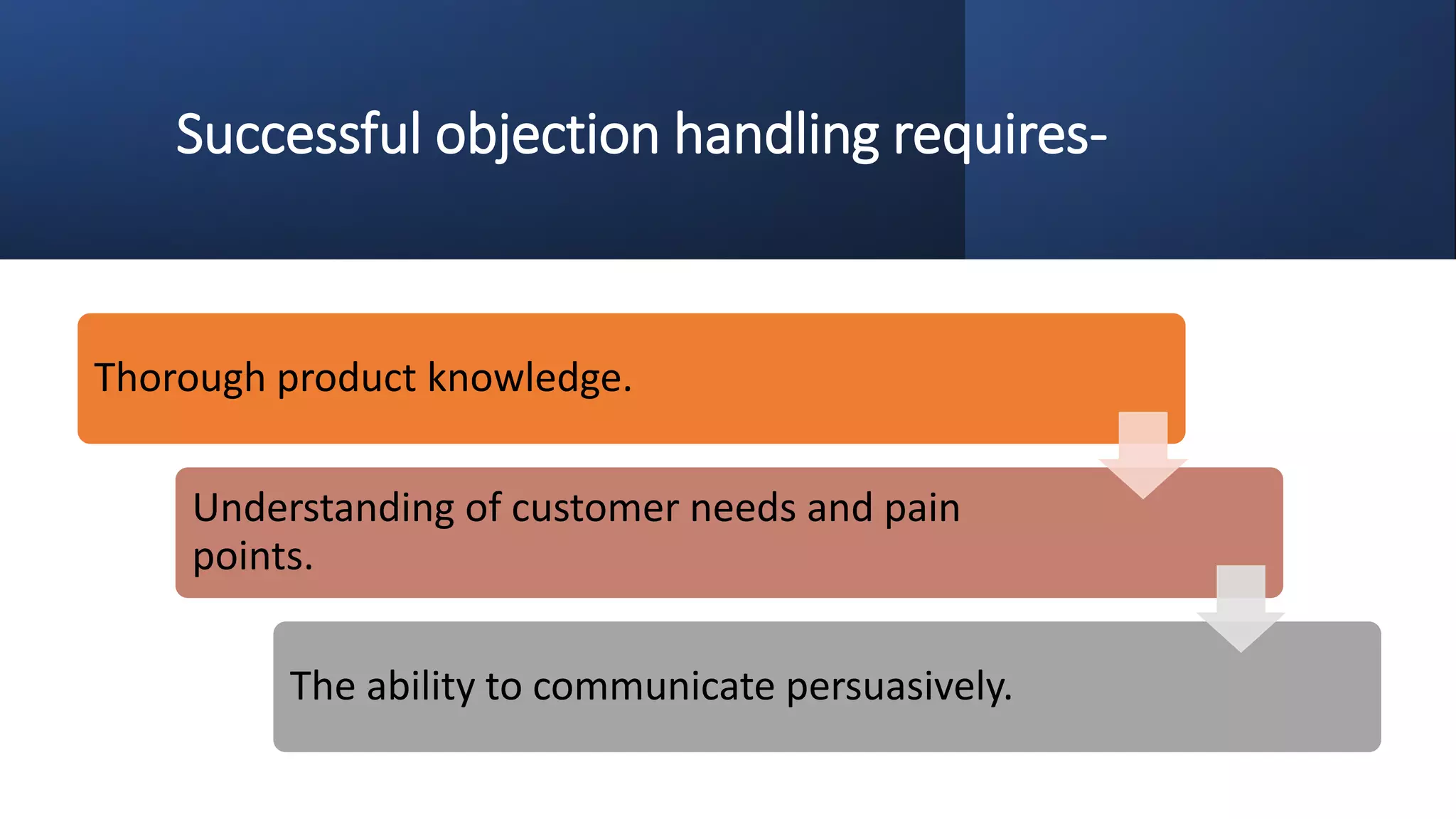 OBJECTION HANDLING.pptx