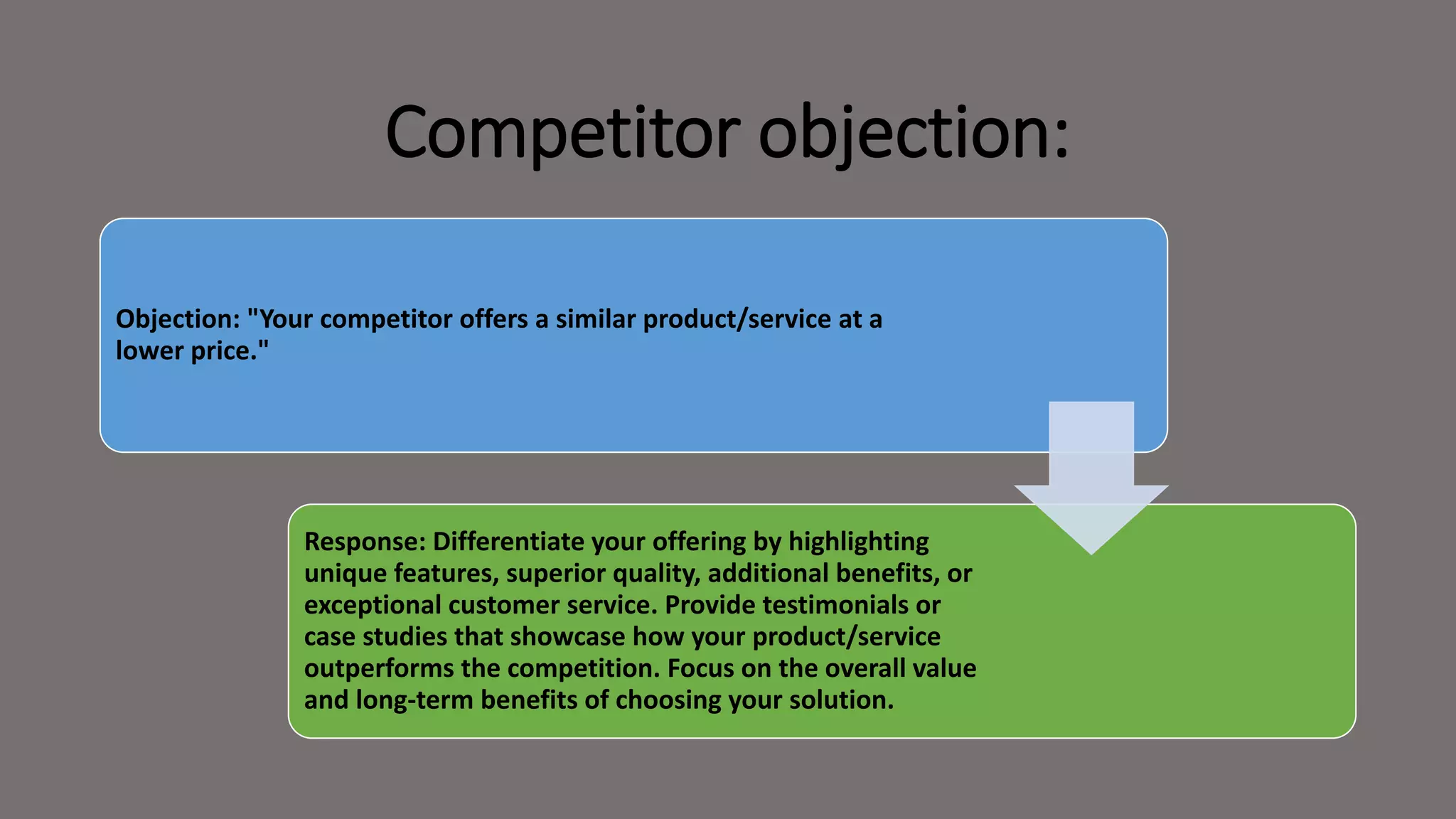 OBJECTION HANDLING.pptx