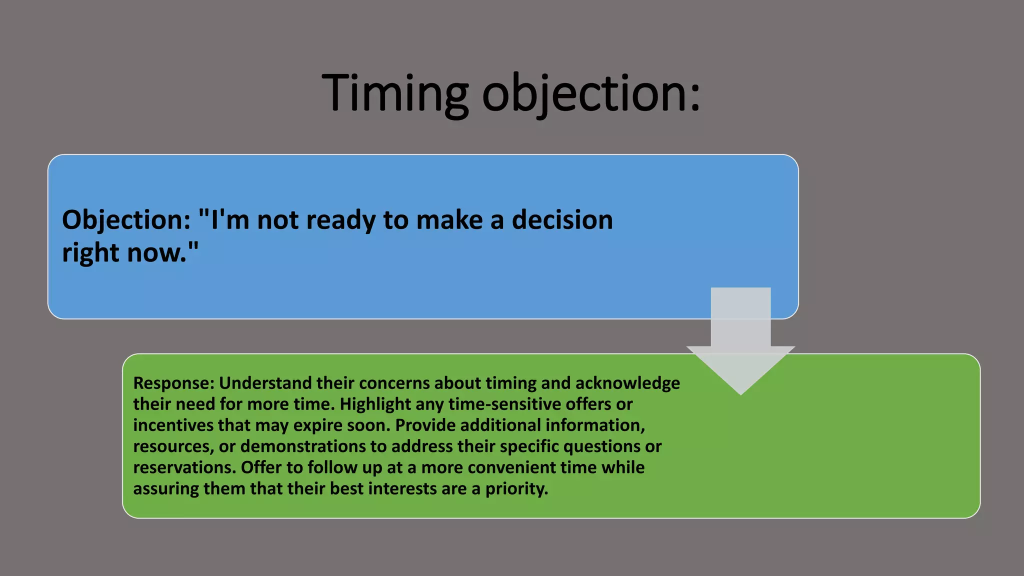 OBJECTION HANDLING.pptx