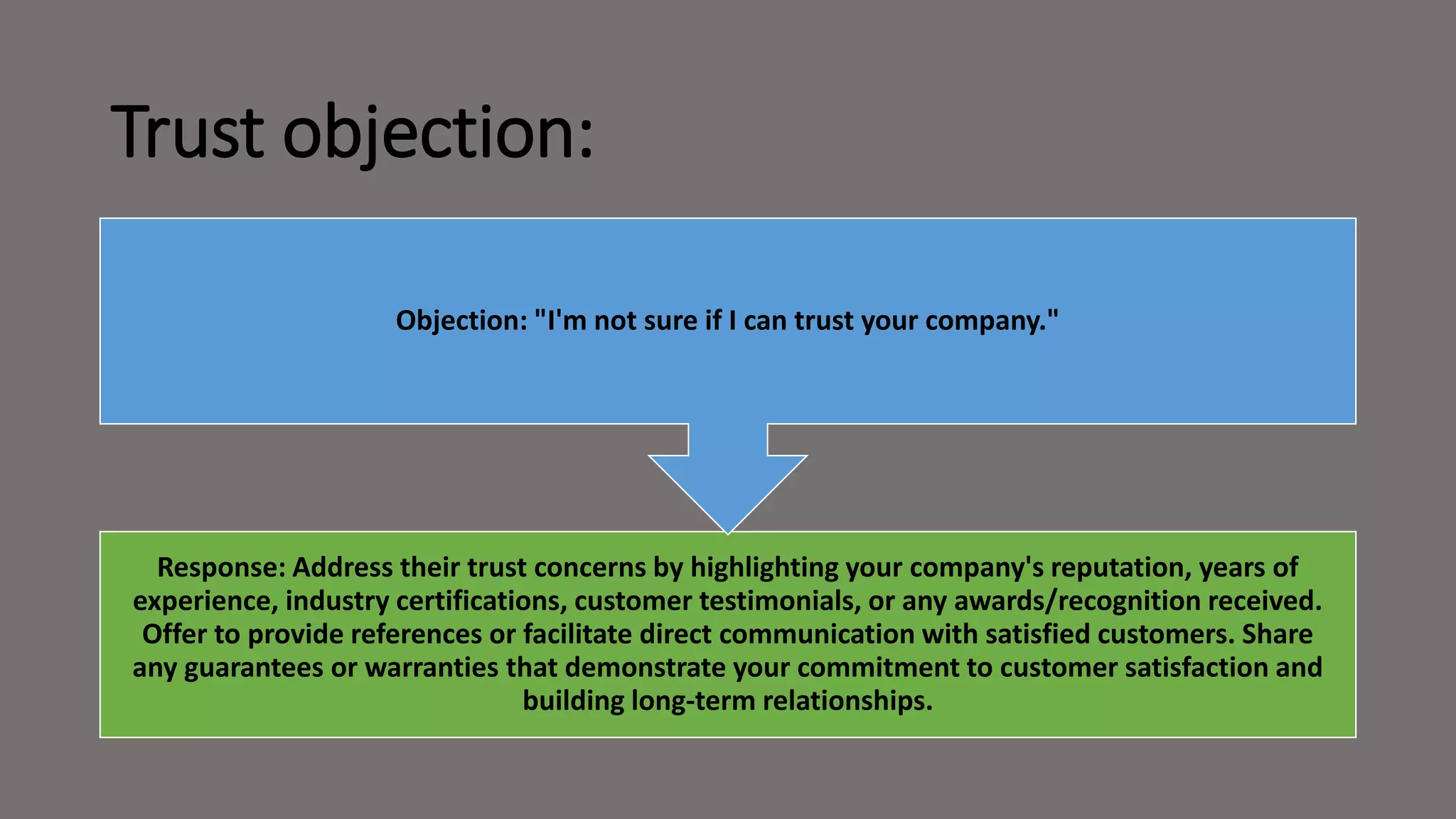 OBJECTION HANDLING.pptx