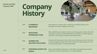 Hanover and Tyke Architecture Studio Company Profile and Portfolio | PPTX