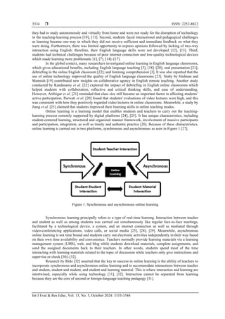Synchronous and asynchronous online learning in university English ...