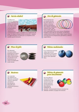 CATALOGO DE RECURSOS Y MATERIALES EEDUCATIVOS PRIMARIA | PDF
