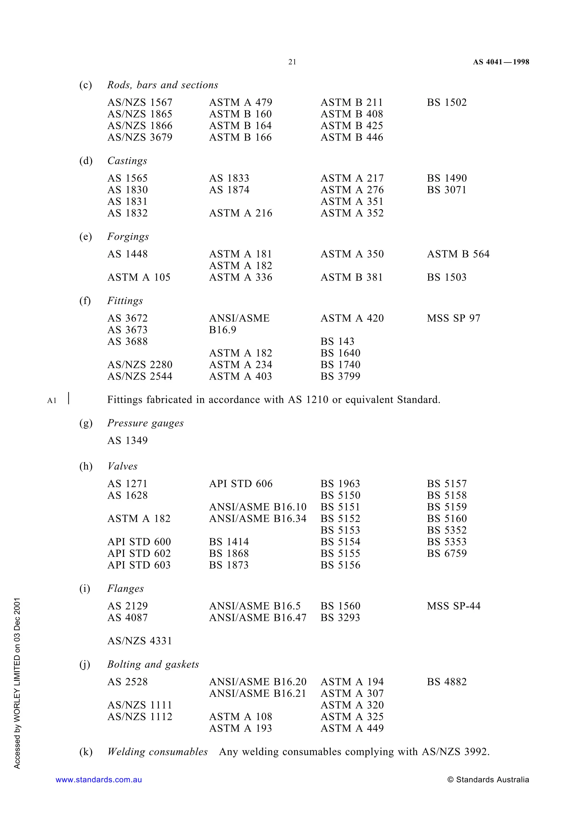530009996-As-4041-Pressure-Piping.pdf