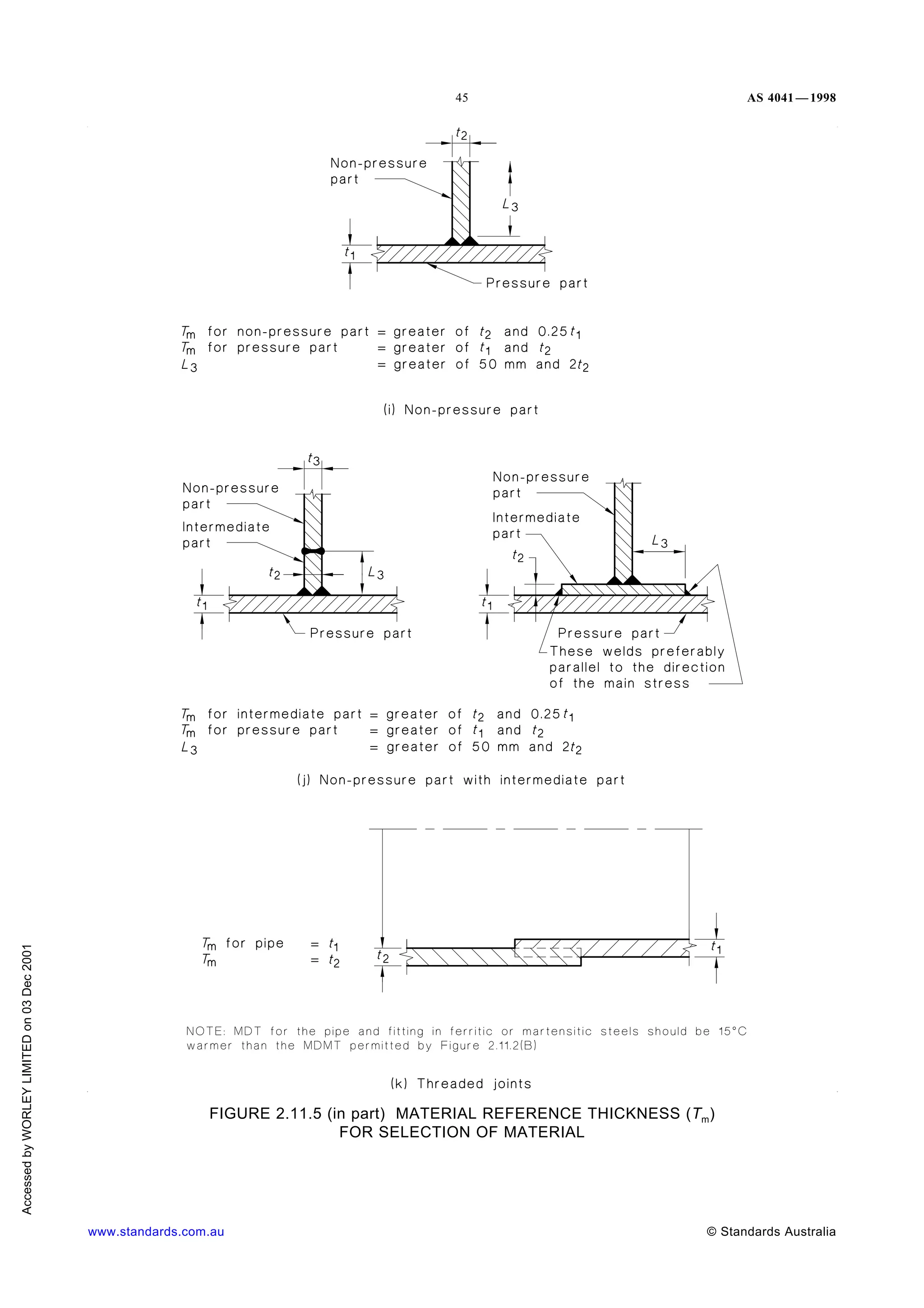 530009996-As-4041-Pressure-Piping.pdf