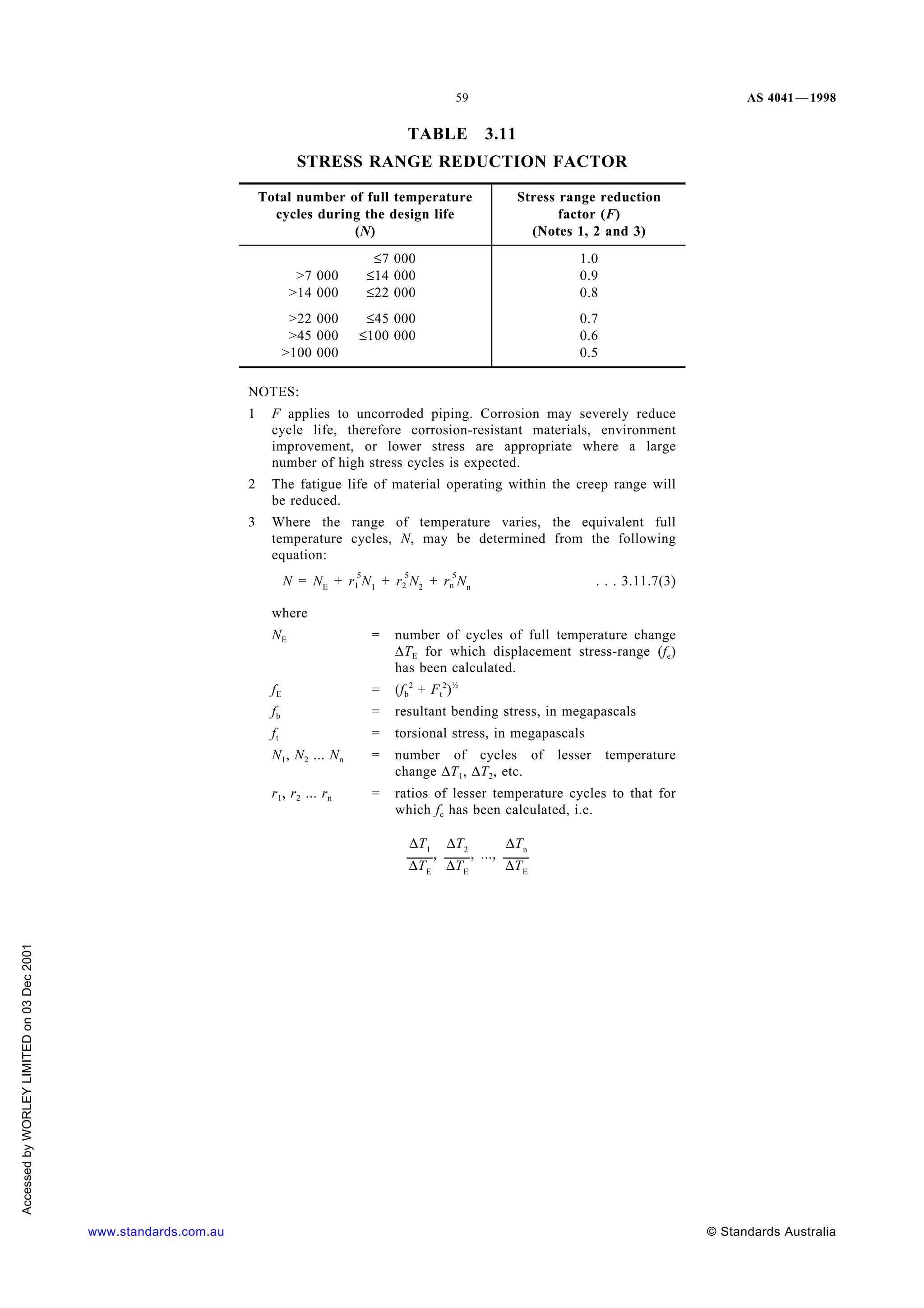530009996-As-4041-Pressure-Piping.pdf
